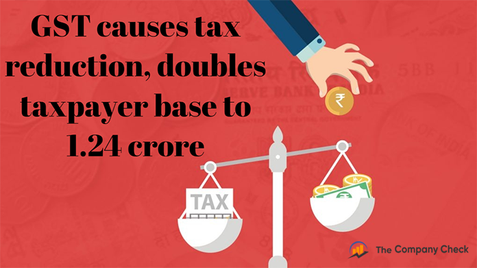 GST causes tax reduction, doubles the taxpayer base to 1.24 crore